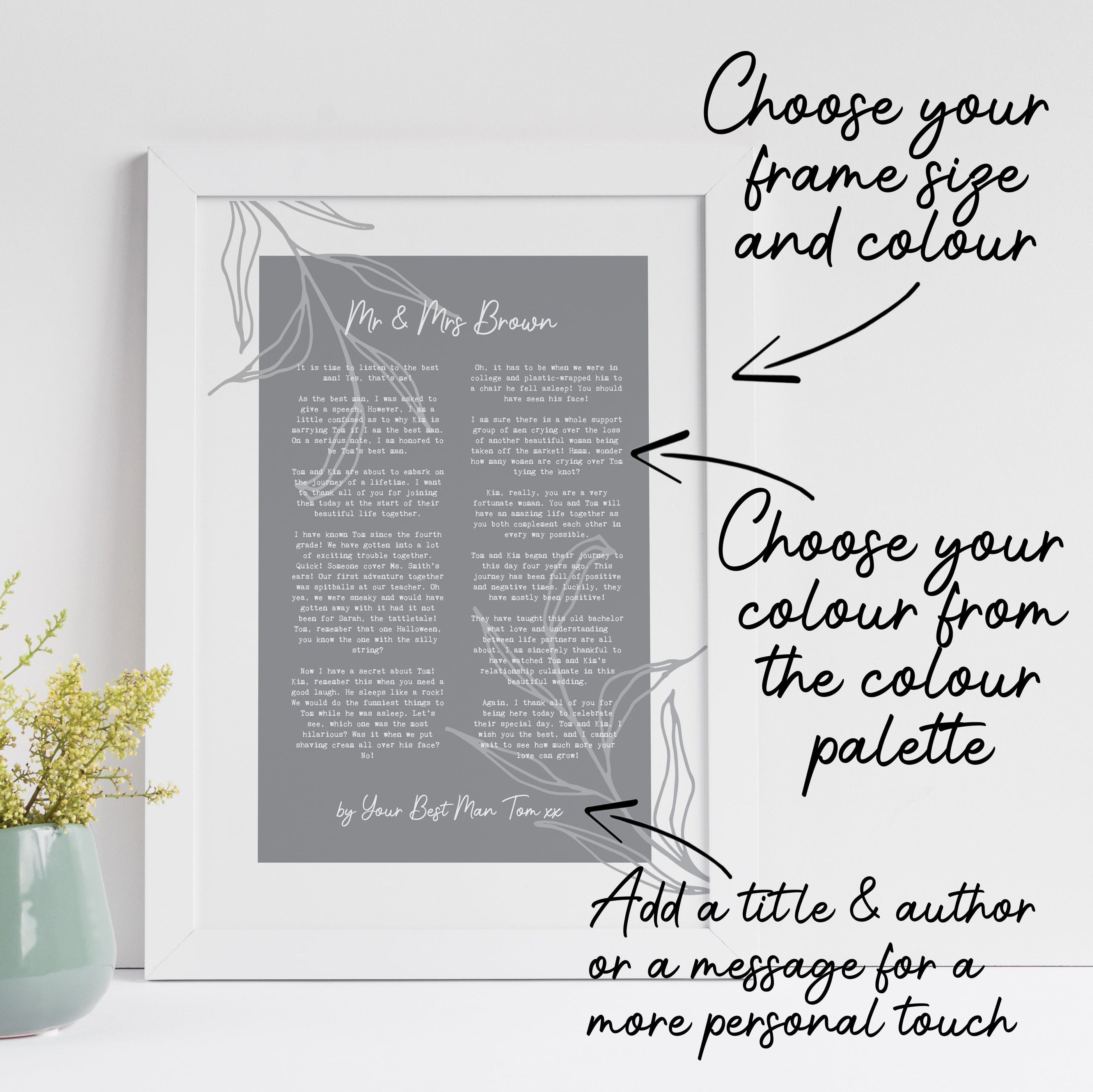 Personalised Poem or Reading Framed Word Art Gift | Not Just a Print ...